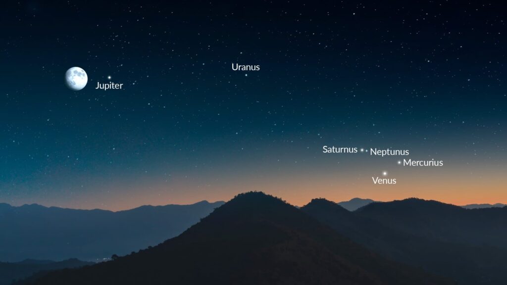 Planetary alignment February 2026 - 6 planets visible